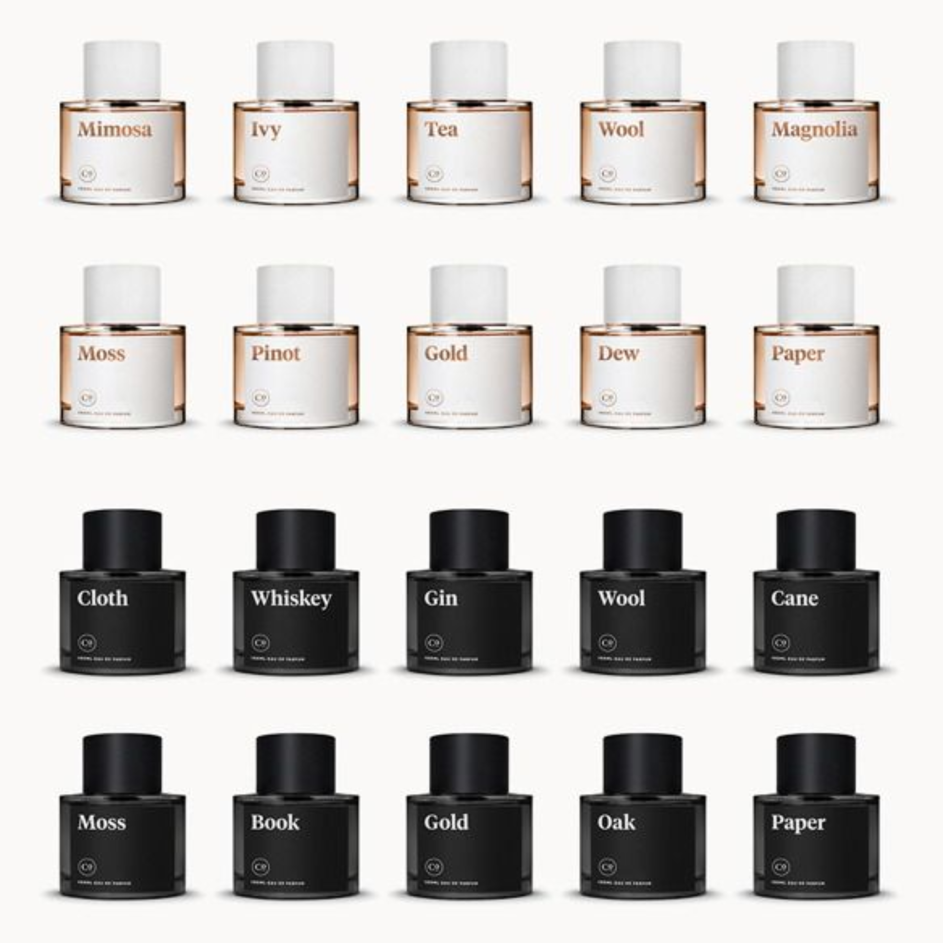 Top 10 Commodity Fragrances 2024 | Wicked Good – Wicked Good Perfume